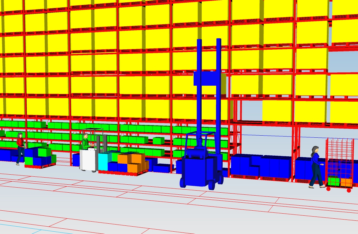 » Warehouse design & layout analysis